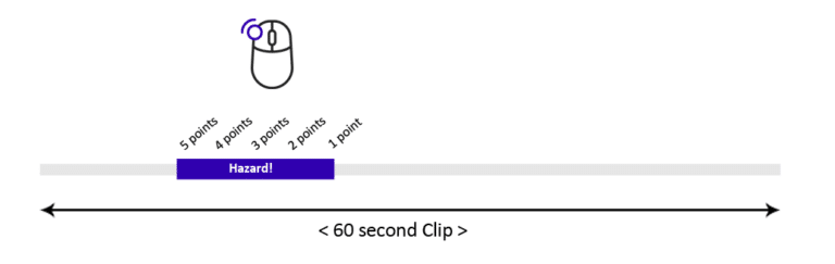 How to Pass the ADI Part 1 Theory Test
