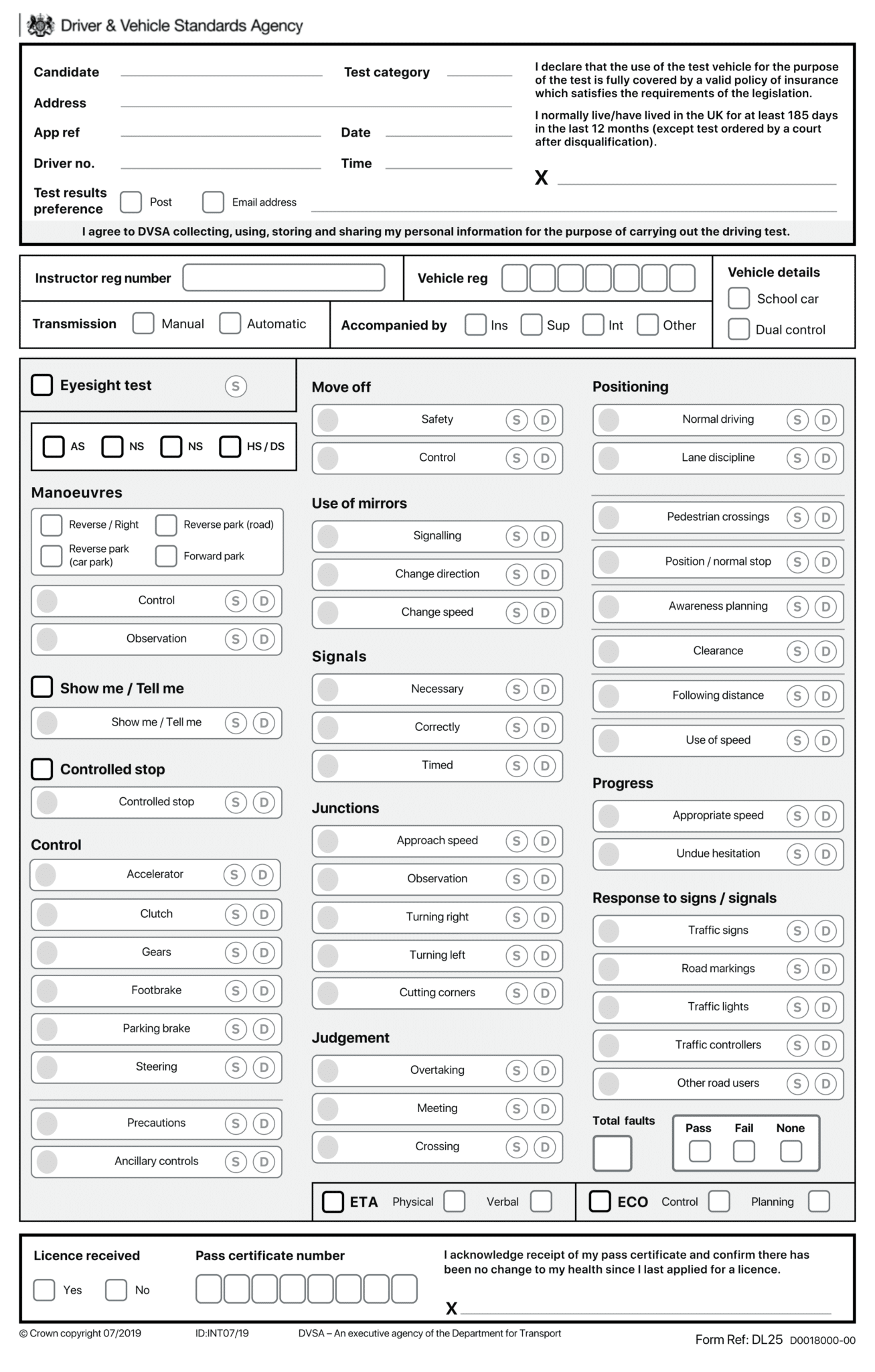 How to Pass the ADI Part 2 Driving Test