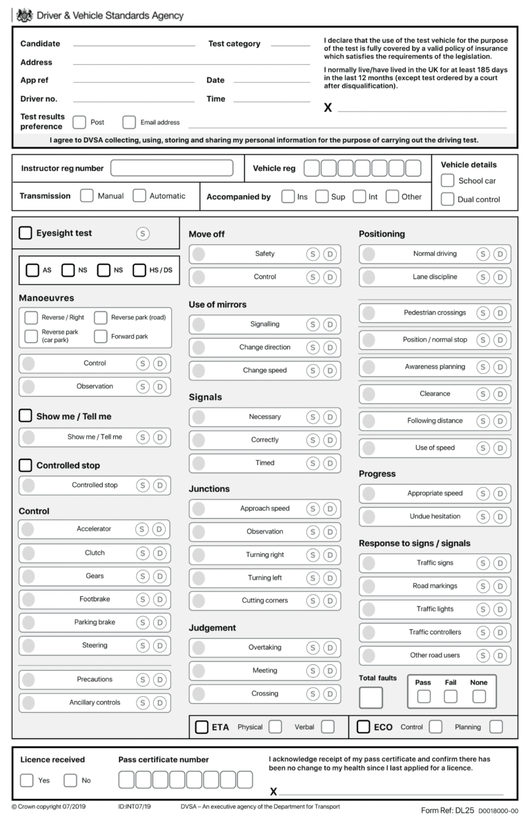 How to Pass the ADI Part 2 Driving Test