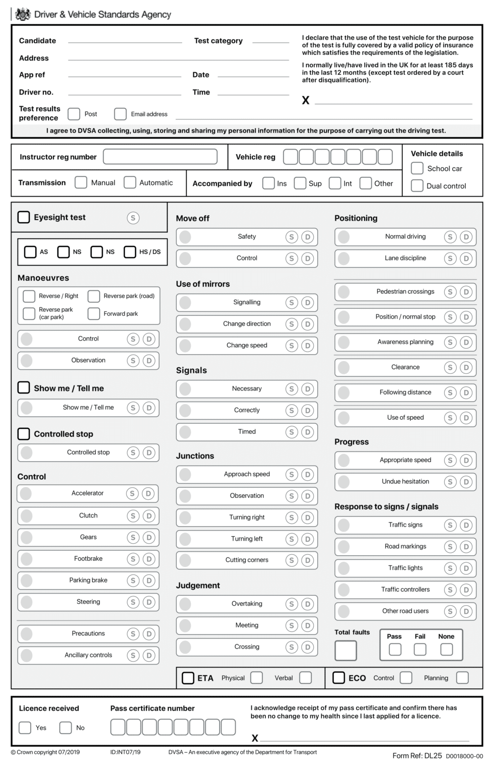 How to Pass the ADI Part 2 Driving Test